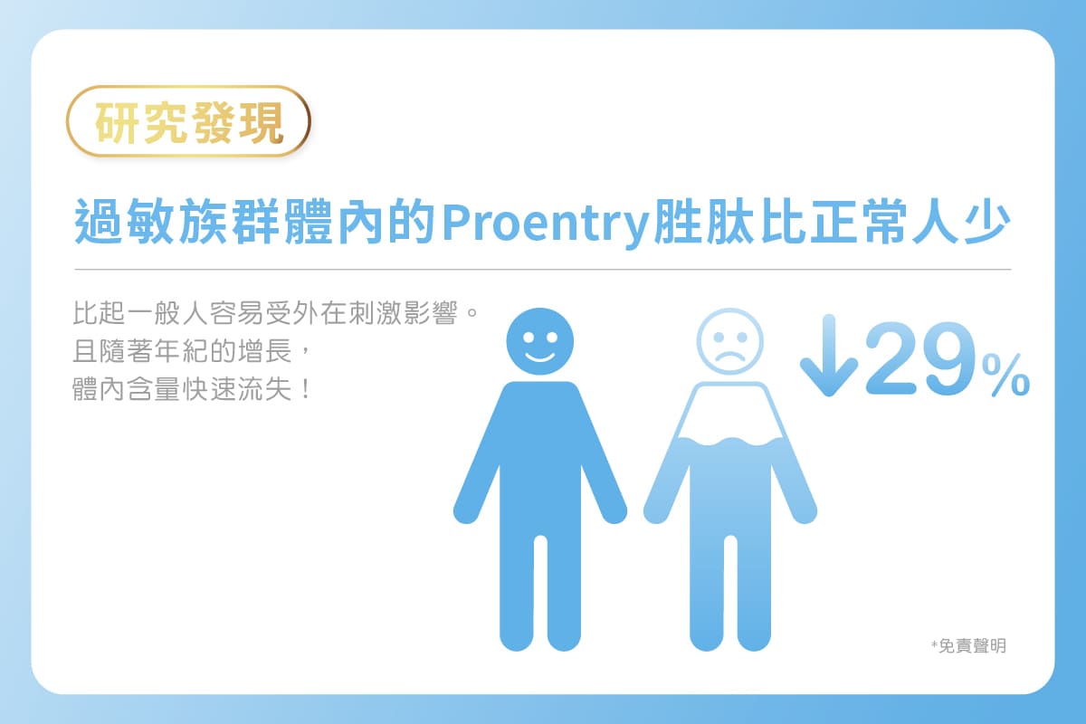 Proentry胜肽的起源 - Proentry 健康保健室